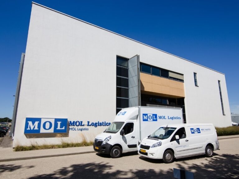 MOL Logistics Offices - MOL Logistics Europe
